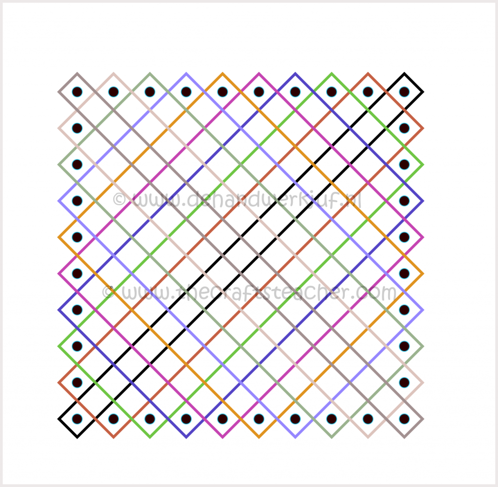 Weaving on the bias with a continuous thread – The Craftsteacher